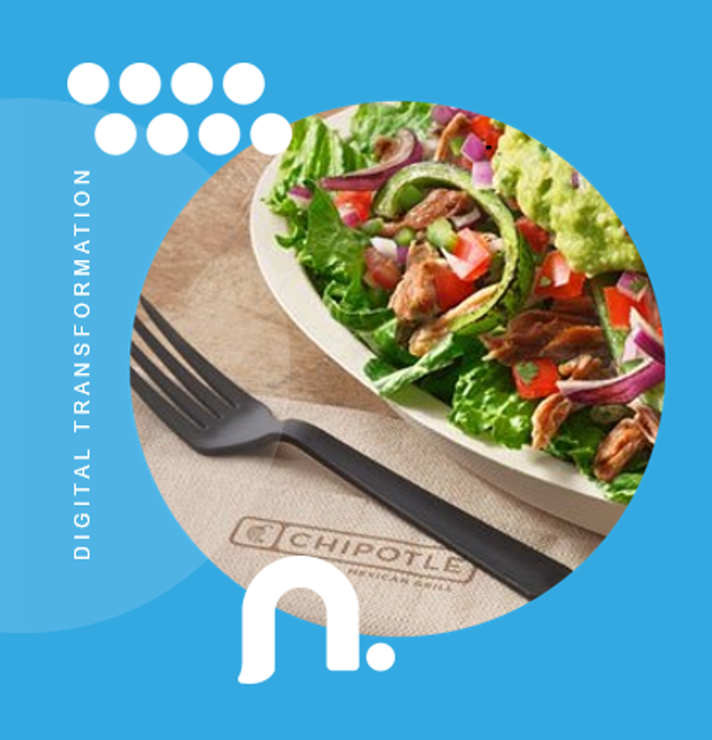 Microaprendizaje - Chipotle y transformación digital
